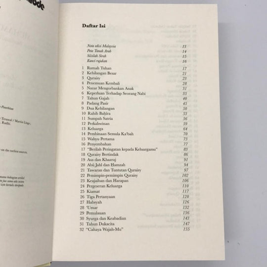 Bacaan Umum – IMAN Shoppe Bookstore